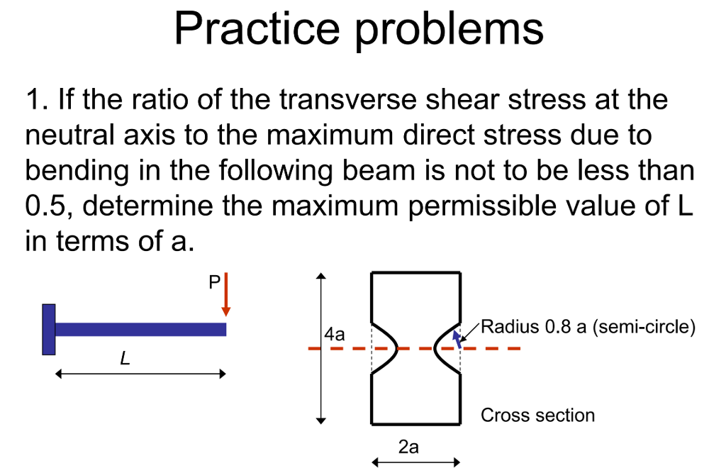 Solved If the ratio of the transverse shear stress at the | Chegg.com