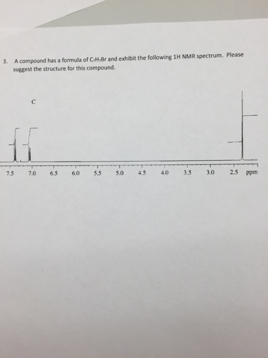 Solved A compound has a formula of C7H7Br the following 1H | Chegg.com