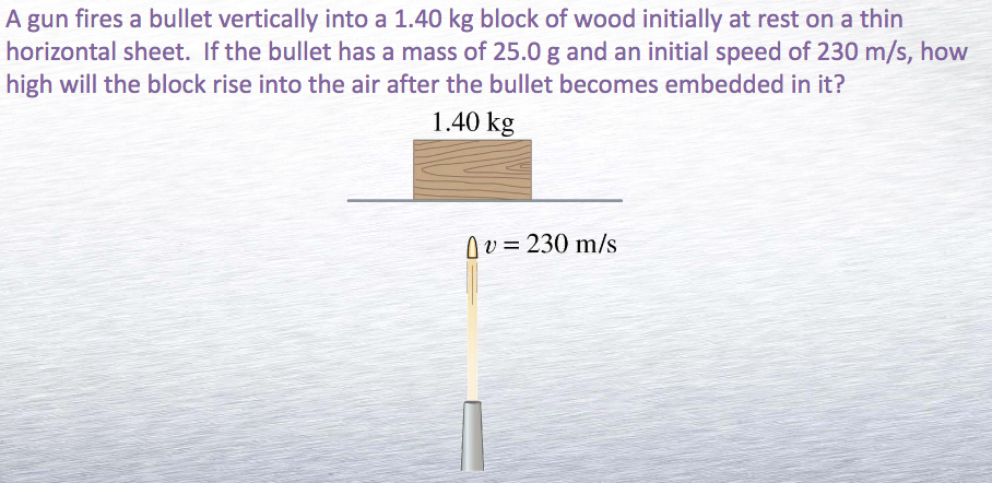 Solved A gun fires a bullet vertically into a 1.40 kg block | Chegg.com
