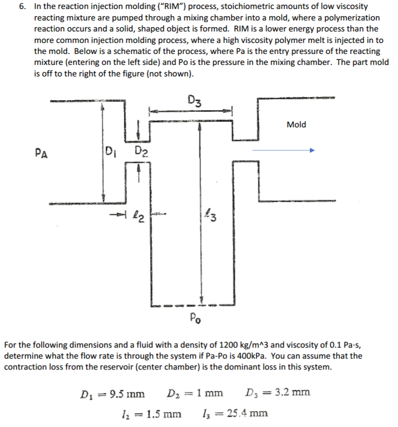In the reaction injection molding ("RIM") process, | Chegg.com