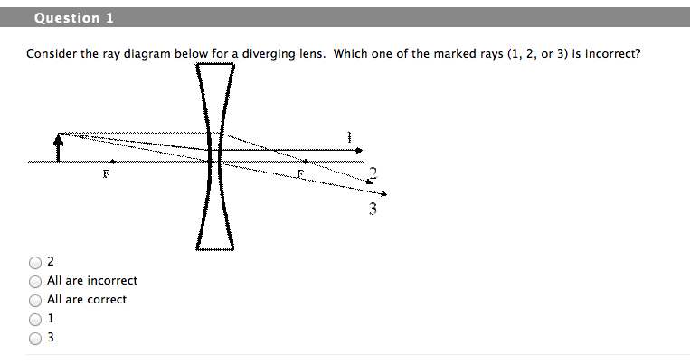 [DIAGRAM] Regents Physics Lens Ray Diagram Answers - MYDIAGRAM.ONLINE