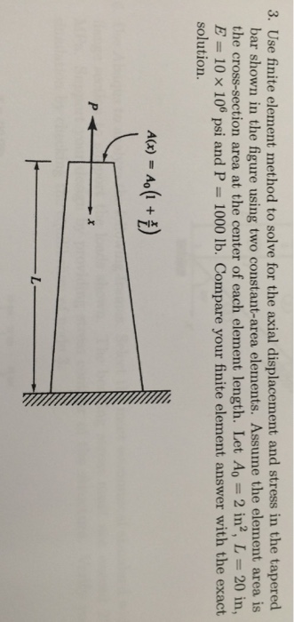 Solved Use finite element method to solve for the axial | Chegg.com
