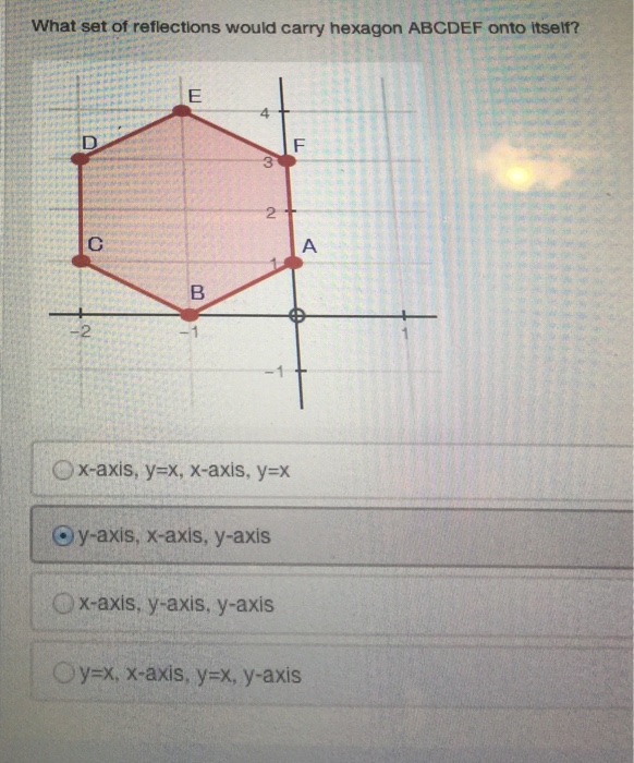 Solved What set of reflections would carry hexagon ABCDEF | Chegg.com