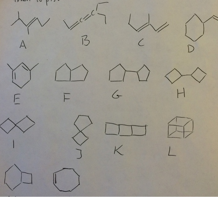 Solved Identify constitutional isomers. | Chegg.com
