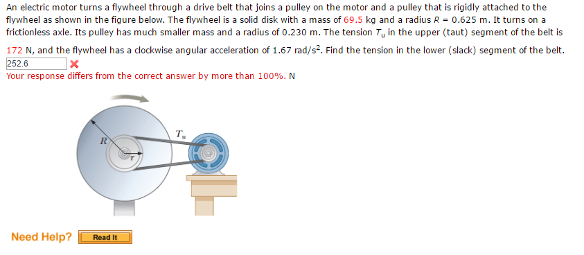 Solved An electric motor turns a flywheel through a drive | Chegg.com