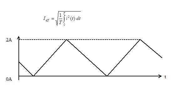 Solved Find the RMS value of the current waveform shown | Chegg.com