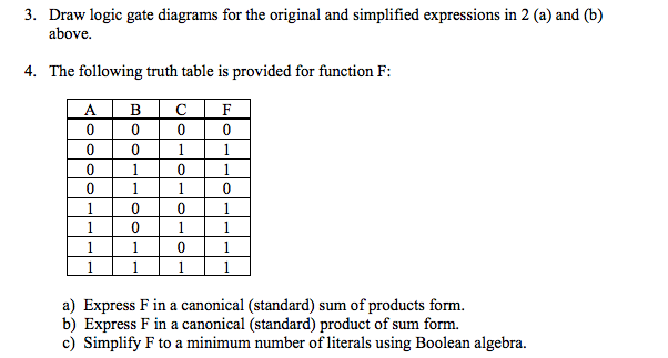 Solved Draw logic gate diagrams for the original and | Chegg.com