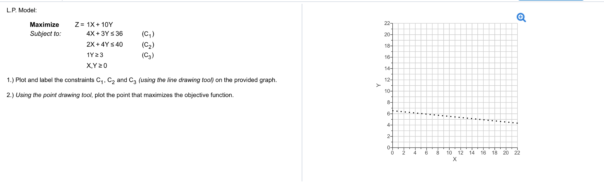 Solved I need to know what to plot. As well as the | Chegg.com