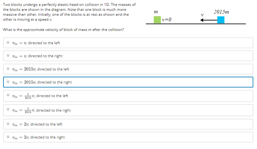 Solved Two blocks undergo a perfectly elastic head-on | Chegg.com