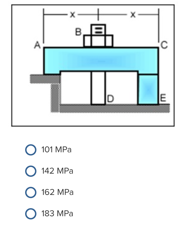 Solved Aluminum (E = 70 Gpa) workpiece CE is clamped in | Chegg.com