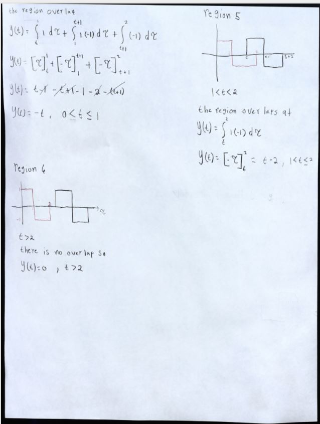MODIFY THE FOLLOWING MATLAB CODE TO REPLICATE THE | Chegg.com