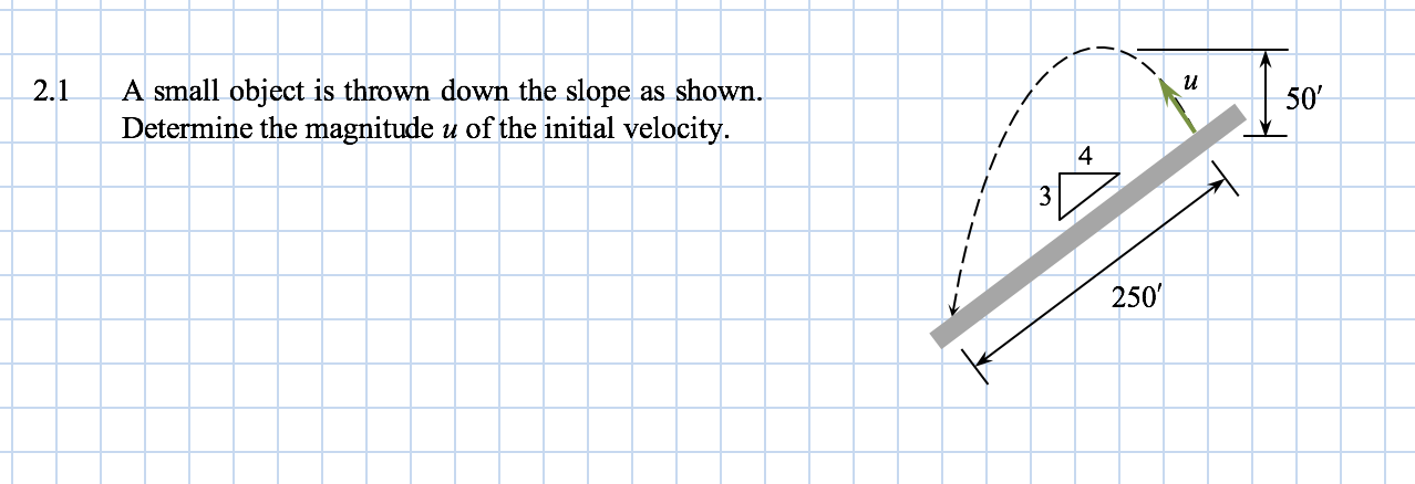 Solved A small object is thrown down the slope as shown. | Chegg.com