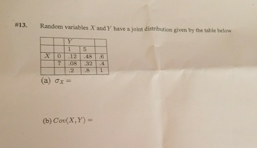 Solved #13. Random variables X and Y have a joint | Chegg.com