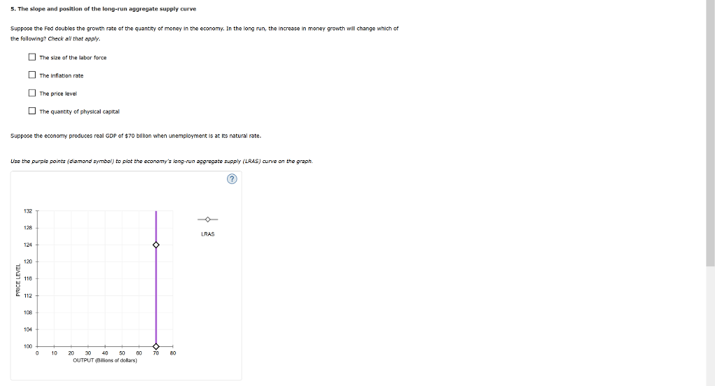 Solved 5. The slope and position of the long-run aggregate | Chegg.com