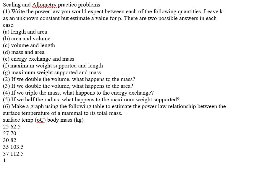 Solved Scaling and Allometry practice problems (1) Write the | Chegg.com
