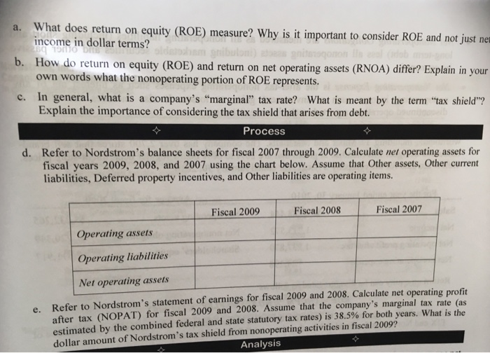 Solved What does return on equity (ROE) measure? Why is it | Chegg.com