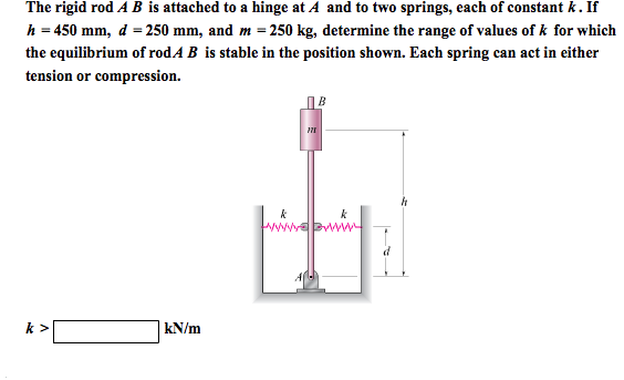 Solved The rigid rod A B is attached to a hinge at A and to | Chegg.com