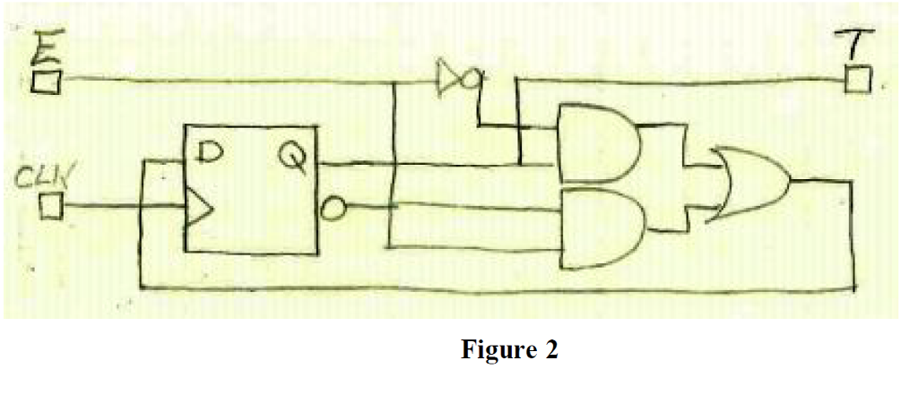 Perform the following with each of the provided | Chegg.com