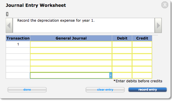 2. Prepare the entry to record depreciation expense | Chegg.com