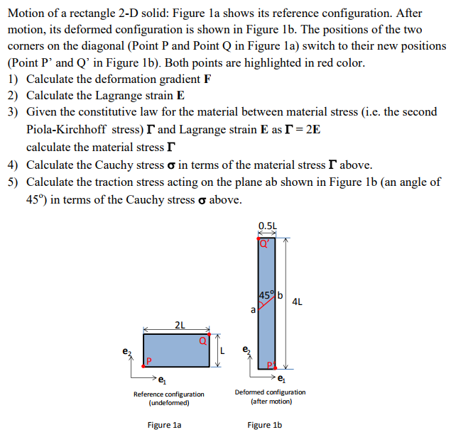 Solved Motion of a rectangle 2-D solid: Figure la shows its | Chegg.com