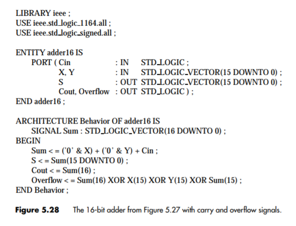 Solved Modify The Vhdl Code From Figure 528 To Implement 0439