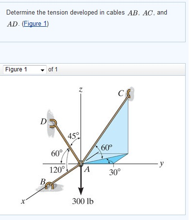 Solved Determine the tension developed in cables AB, AC, and | Chegg.com