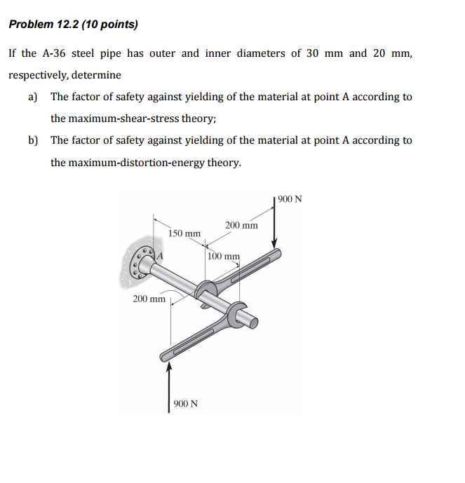Solved: If The A-36 Steel Pipe Has Outer And Inner Diamete... | Chegg.com