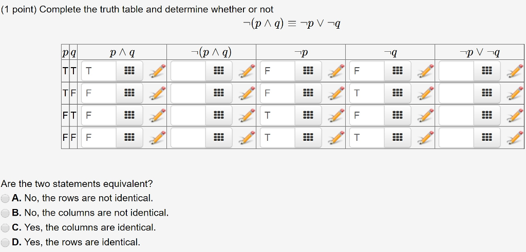 Solved (1 point) Complete the truth table and determine | Chegg.com