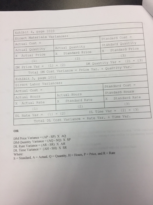 Dm Price Variance = (AP - SP) X AQ DM Quantity | Chegg.com