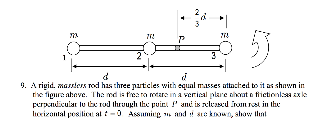 Solved 9. A rigid, massless rod has three particles with | Chegg.com