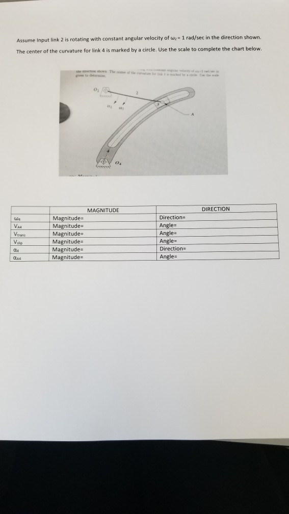 Solved Assume Input link 2 is rotating with constant angular | Chegg.com
