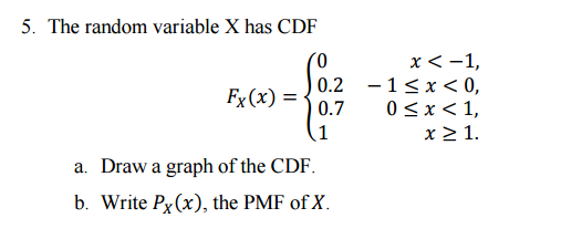 Solved 5. The random variable X has CDF FX(x) = {a. Draw a | Chegg.com