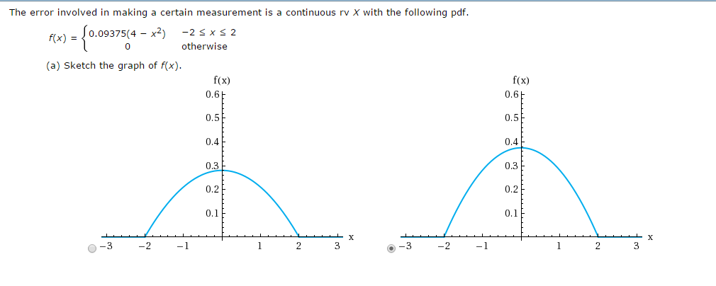 Solved (b) Compute P(X > 0). (c) Compute P(-1 Solved (b) Compute P(X > 0). (c) Compute P(-1