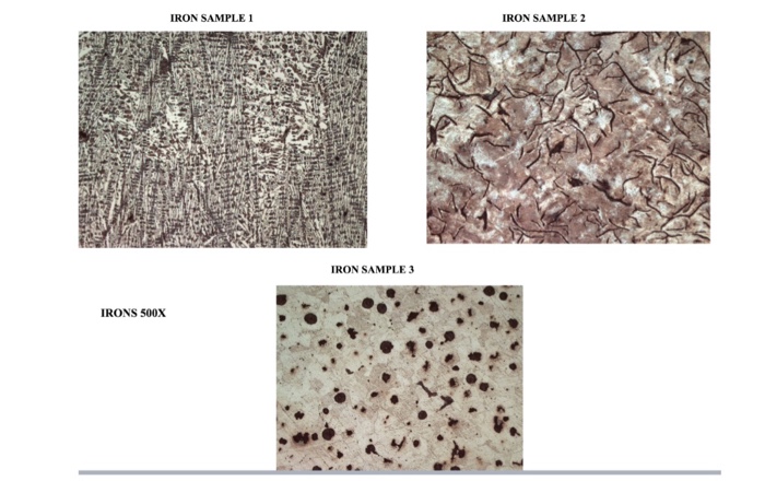 Solved For the 3 iron samples, identify which is cast iron, | Chegg.com