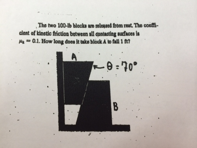 Solved The two 100 lb blocks are released from rest. The | Chegg.com