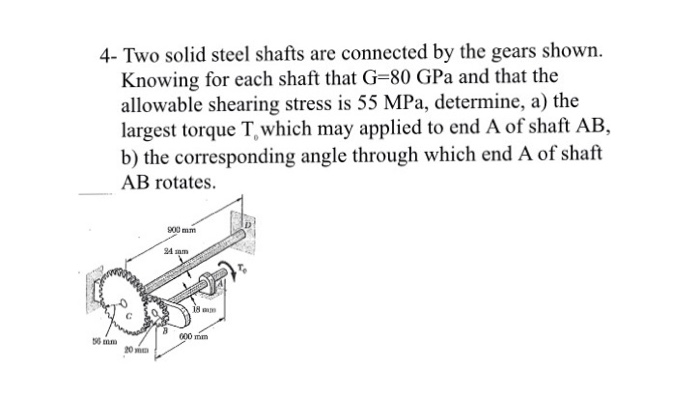 Solved Two solid steel shafts are connected by the gears | Chegg.com