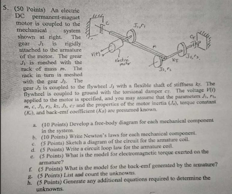 Solved S. (50 Points) An electric DC permanent-magnet motor | Chegg.com