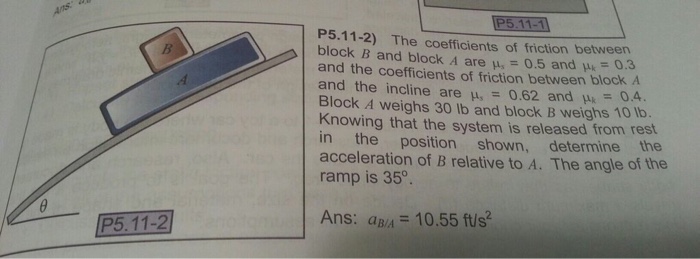 Solved The coefficients of friction between block B and | Chegg.com