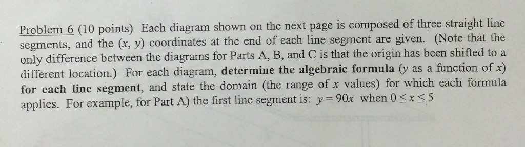 Solved Problem 6 (10 points) Each diagram shown on the next | Chegg.com