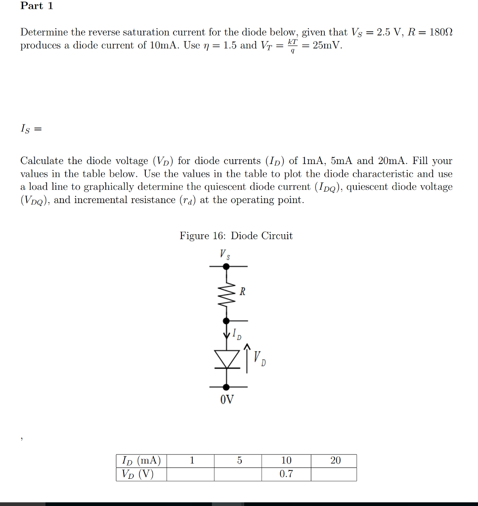 Solved Determine the reverse saturation current for the | Chegg.com