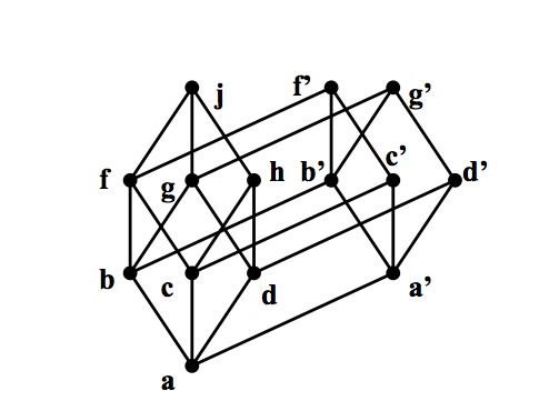 Let Q∗ 4 denote the graph obtained from the | Chegg.com