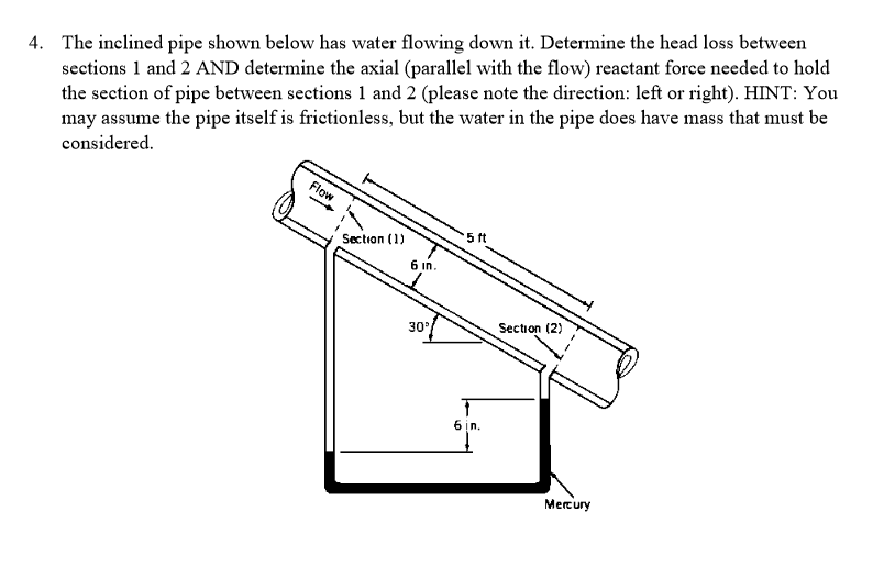 Solved The inclined pipe shown below has water flowing down | Chegg.com