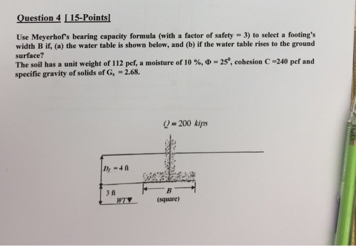 Solved Use Meyerhof's bearing capacity formula (with a | Chegg.com
