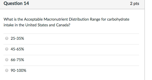 Solved What is the Acceptable Macronutrient Distribution | Chegg.com