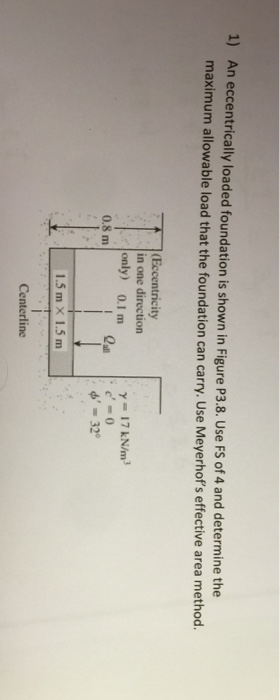 Solved An eccentrically loaded foundation is shown in | Chegg.com