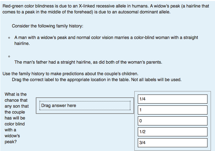 Solved Red-green color blindness is due to an X-linked | Chegg.com