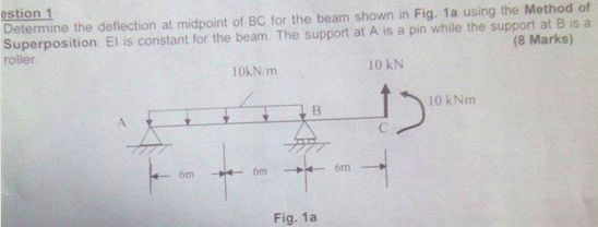 Determine the deflection at midpoint of BC for the | Chegg.com