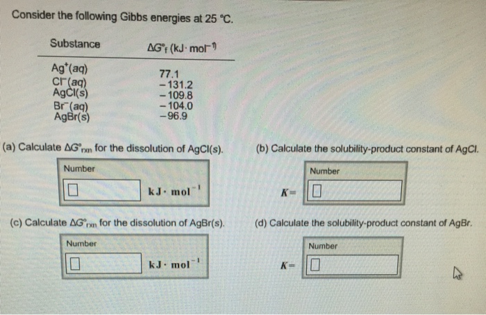 Solved Calculate the solubility -product constant of | Chegg.com