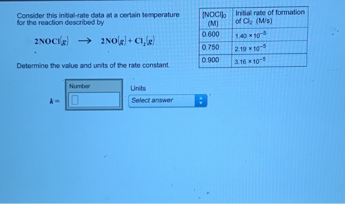 Solved Consider this initial-rate data at a certain | Chegg.com