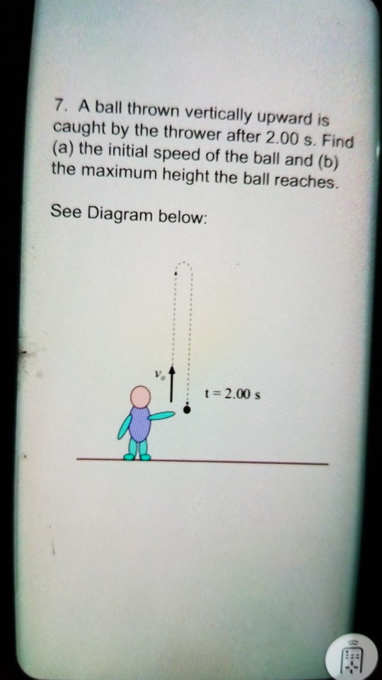 Solved 7. A ball thrown vertically upward is caught by the | Chegg.com